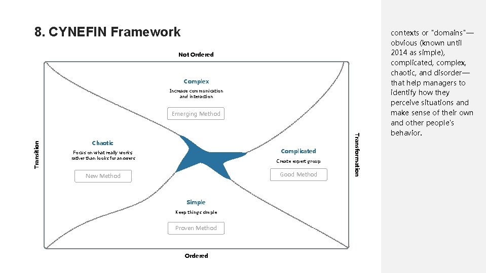 1 Offshoring Strategy Framework Strategy Evaluation Efficiency Evaluation
