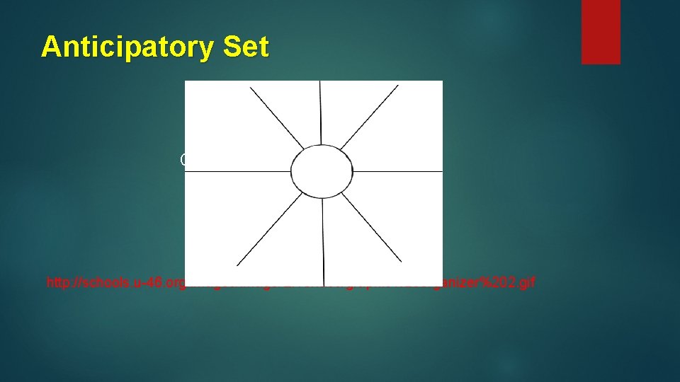 Anticipatory Set Change http schools u46 orgimagesimageEHSfacsgraphic20 ...