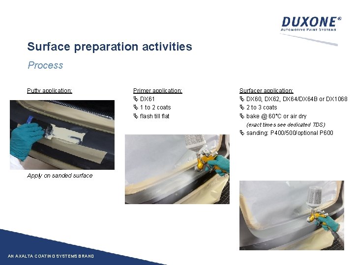 SURFACE PREPARATION AN AXALTA COATING SYSTEMS BRAND SURFACE