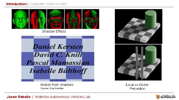 Review of Computer Vision Techniques Jason Rebello 16052017