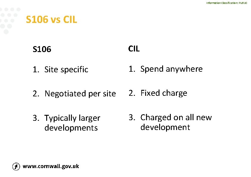 Information Classification PUBLIC Community Infrastructure Levy Gemma ...
