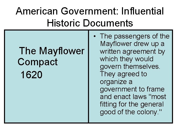 Principles of American Government Influential Historic Documents Grades