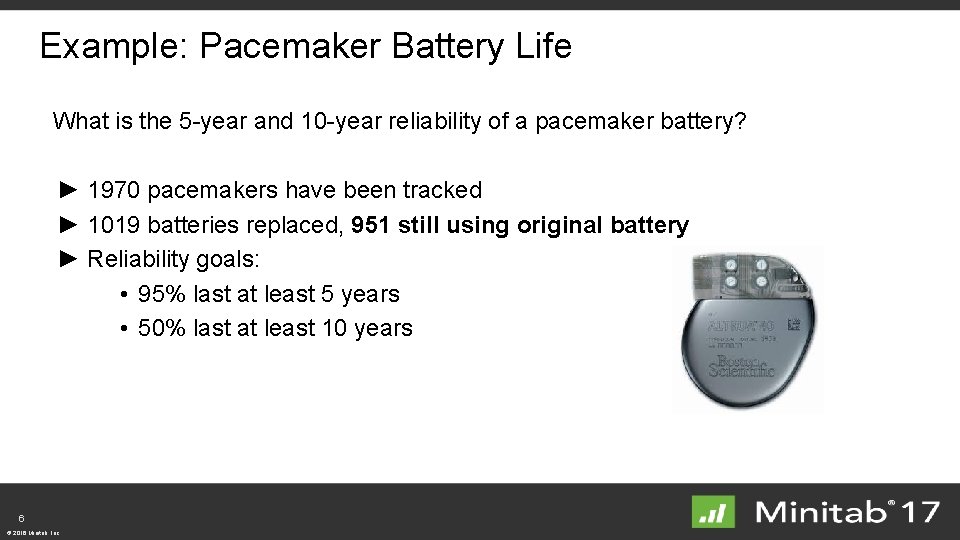 Reliability for Your Companys Survival Bonnie Stone Minitab