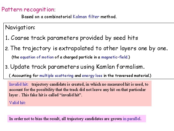 Introduction of track reconstruction Zhang zhenxia contents algorithm