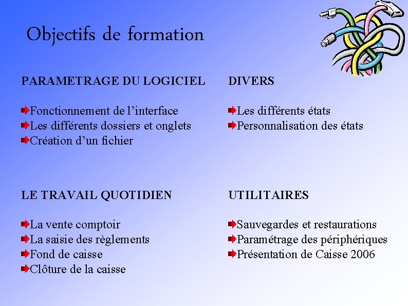 20 Mars 2006 Formation EBP Caisse 2004 Planning