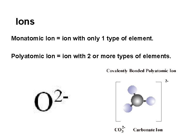 Atomic Structure Revision Parts of a molecule Proton