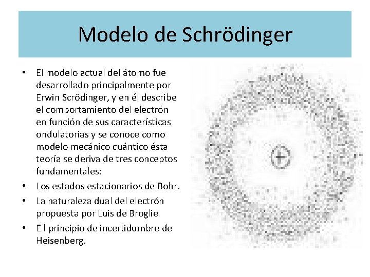 EL MODELO ATMICO ACTUAL Y SUS APLICACIONES BLOQUE