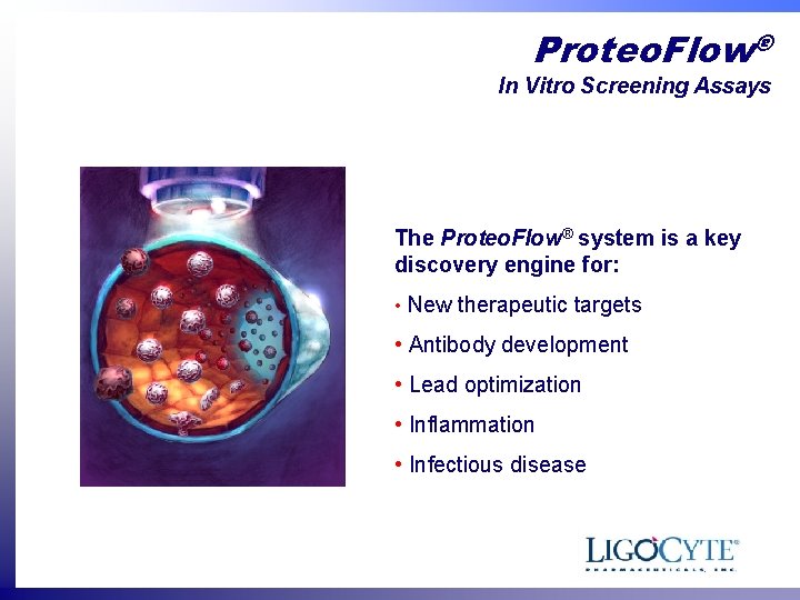 Binding Science Better Medicine TM Anatomy of a