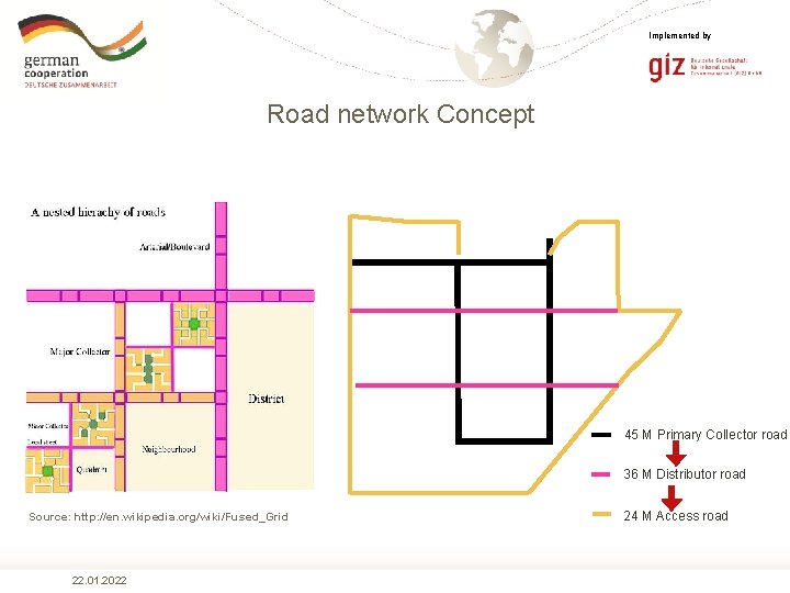 Implemented by Greening of MPSEZ Naidupeta Revised Master