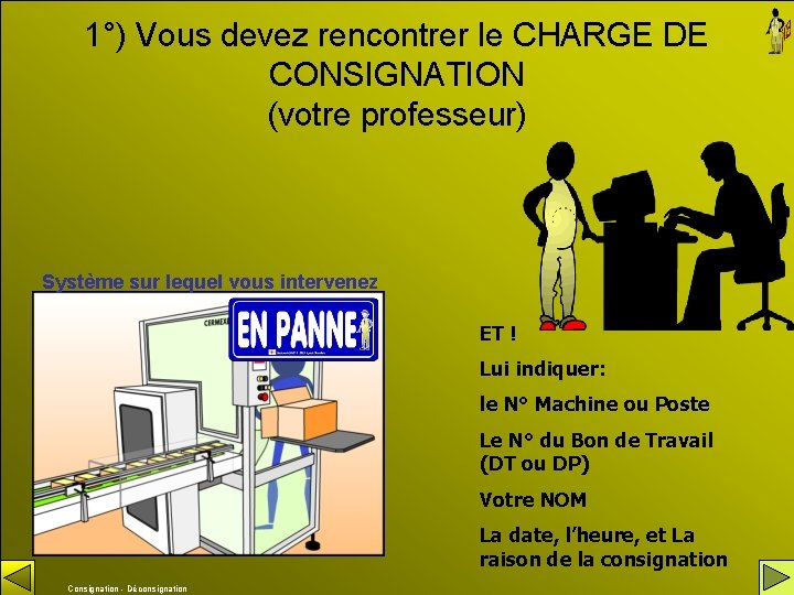 CONSIGNATION PROCEDURE A SUIVRE Consignation Dconsignation 1 Vous