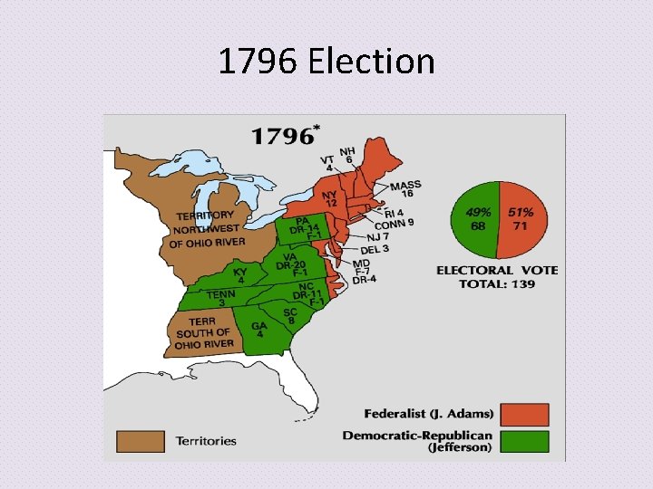 The number of colonists who desire to go