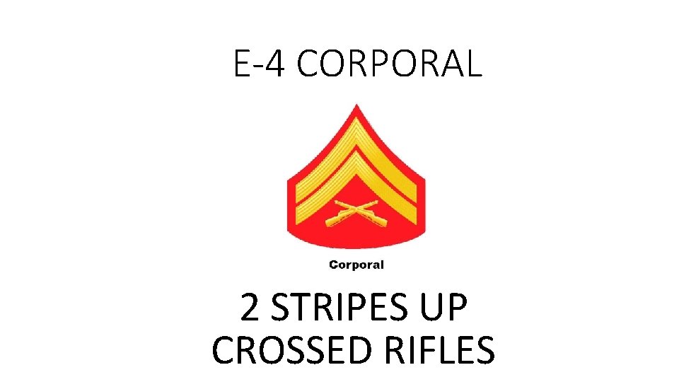 MARINE CORPS ENLISTED RANK STRUCTURE E1 PRIVATE WEARS
