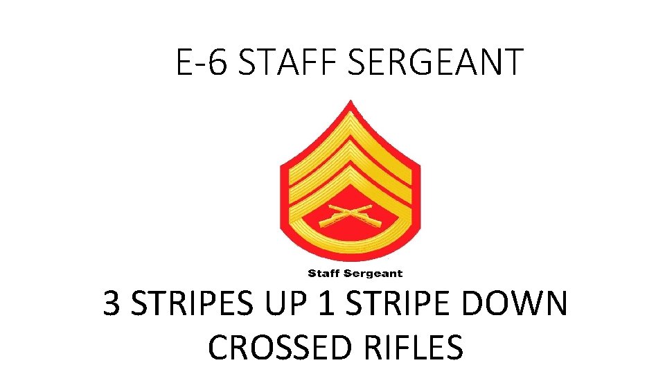 MARINE CORPS ENLISTED RANK STRUCTURE E1 PRIVATE WEARS