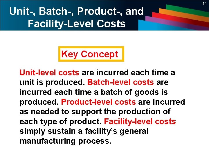 0 CHAPTER 6 ActivityBased Costing 2009 Cengage Learning