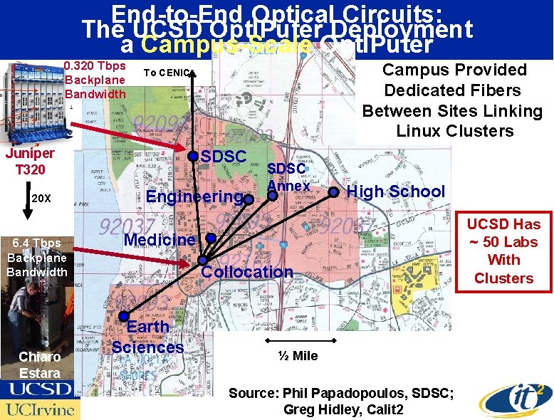 A Mobile Internet Powered by a Planetary Computer
