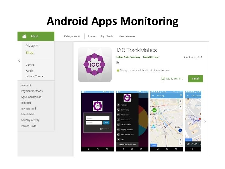 Presentation on Summer Precautions Hot Weather Patrolling GPS