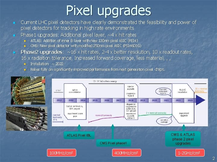 ATLAS CMS RD collaboration Pixel readout integrated circuits