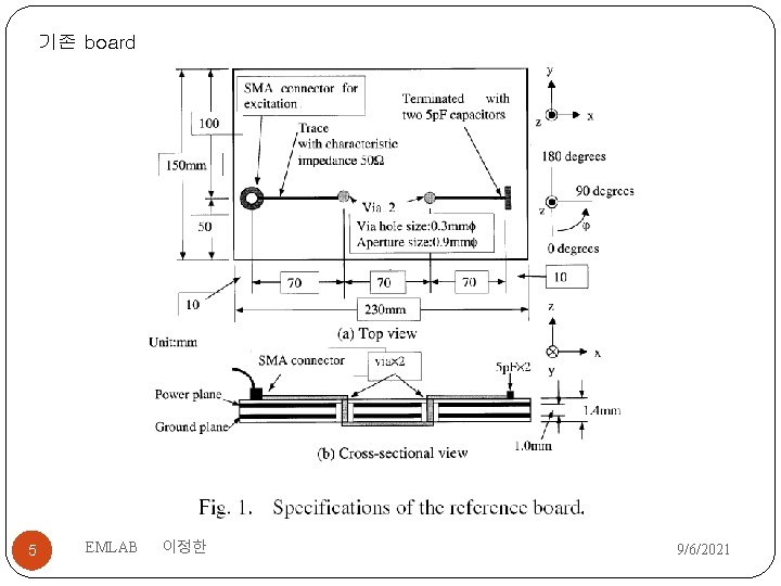 EMC Reduction in Radiated Emission by Symmetrical PowerGround