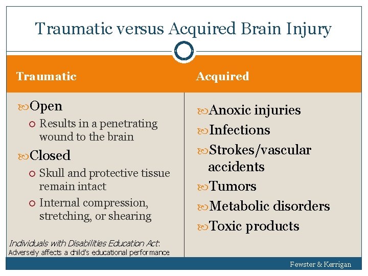 Brain Injury Why Does It Matter What They