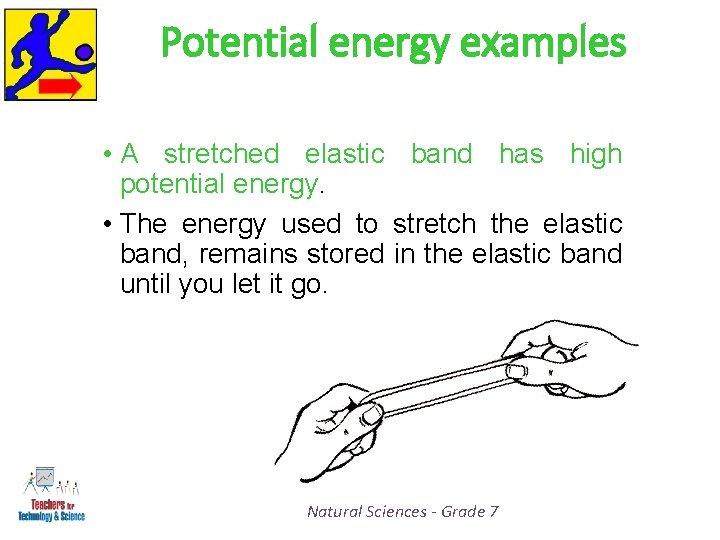 Natural Sciences Grade 7 Term 3 Energy and