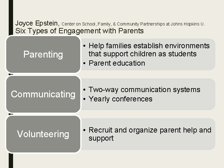 PBIS PARENTS Wayne RESA 2019 20 Chris Mc