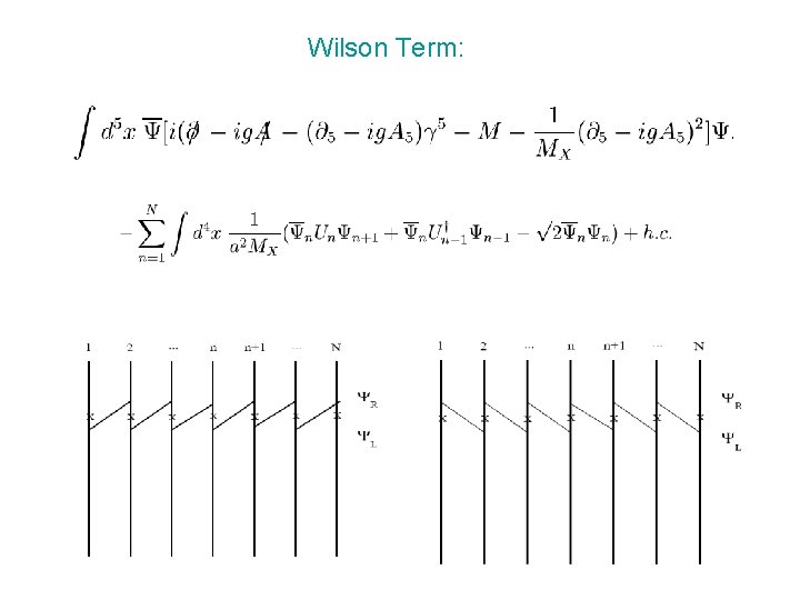 Top meets Topology C T Hill Fermilab The