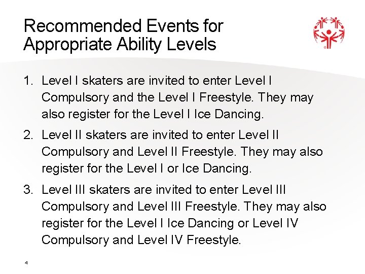 Figure Skating Program Name 1 The Basics Sport