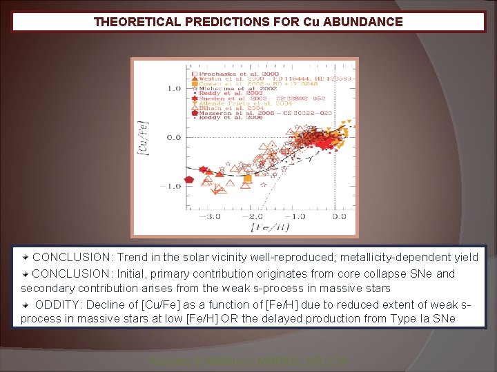 JENNIFER SOBECK FRANCESCA PRIMAS CHRIS SNEDEN EUROPEAN ORGANIZATION