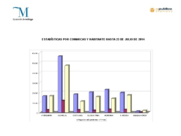 PRESENTACIN ARRANQUE DE PROYECTO es Publico GESTIONA ADMINISTRACIN