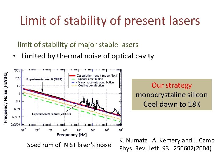 Cryogenic Cavity for Ultra Stable Laser T Ushiba