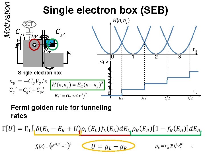 Introduction to nonequilibrium stochastic thermodynamics of classical ...