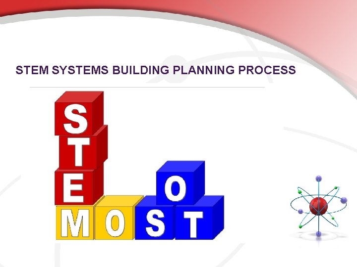 OST STEM Systems Building Core Group Planning Meeting