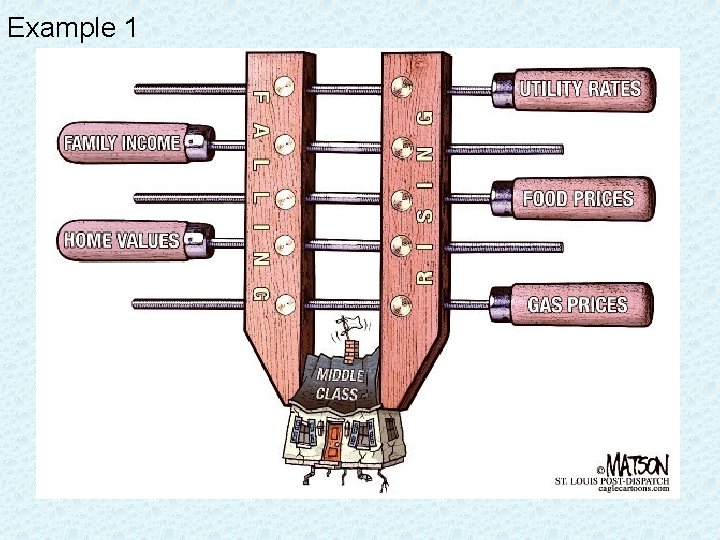 Understanding Political Cartoons A Picture Says a Thousand