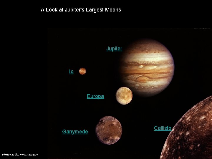 A Look at Jupiters Largest Moons Jupiter Io