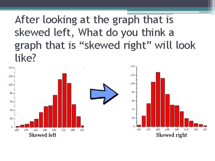 Warm up 1 How do outliers effect the