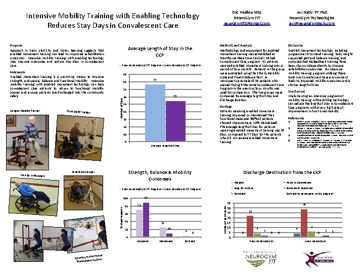Intensive Mobility Training with Enabling Technology Reduces Stay