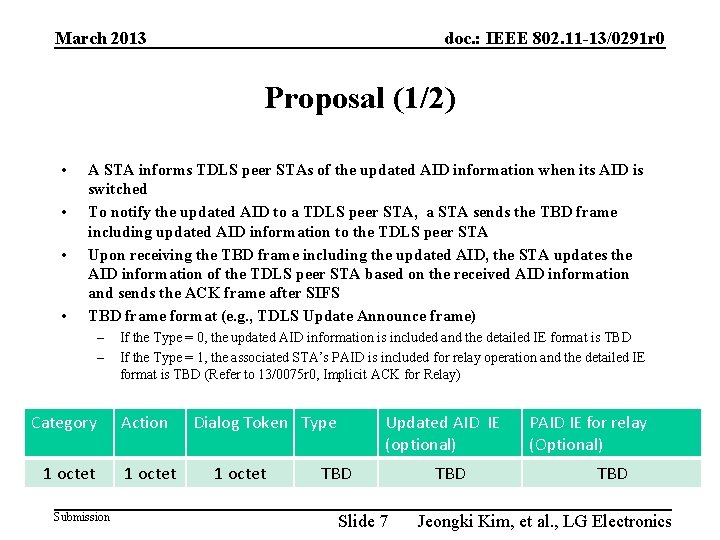March 2013 doc IEEE 802 11 130291 r