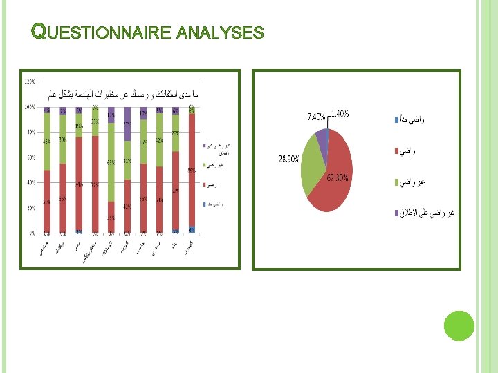 APPLYING ACTIVE LEARNING APPROACH IN ENGINEERING LABS ASSESSMENT