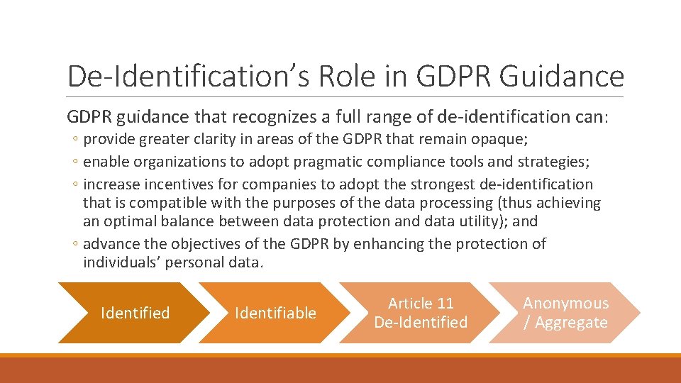 Viewing the GDPR Through a DeIdentification Lens Mike