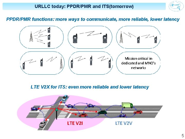 5 G considerations in Russia below 6 GHz