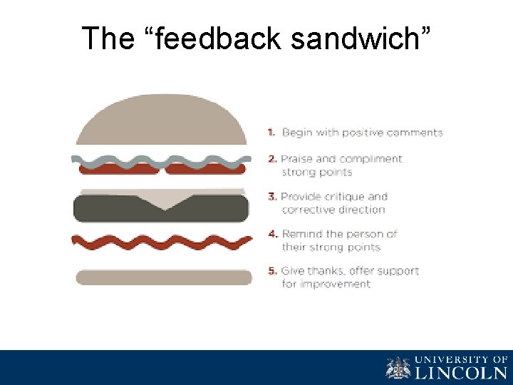 Assessing and giving feedback to students Session learning