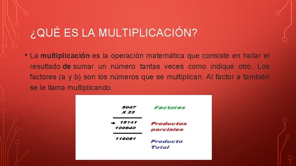 APLICANDO OPERATORIA DE MULTIPLICACIN ASIGNATURA DE MATEMATICAS LABORAL
