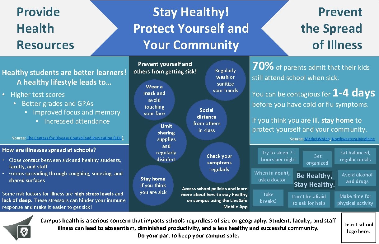 Provide Health Resources Healthy students are better learners