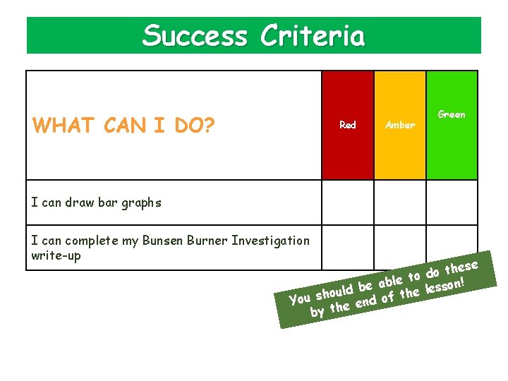 Lesson Starter 1 If you were going to