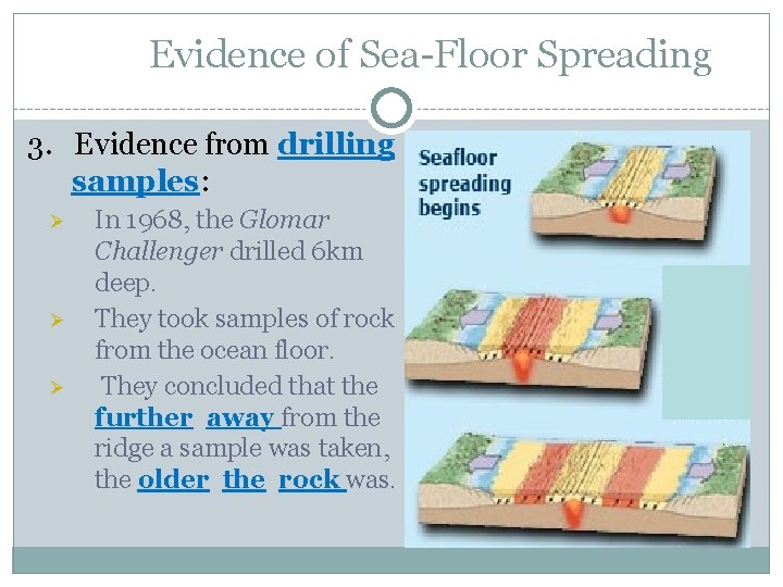 Continental Drift and Seafloor Spreading Notes Part 3