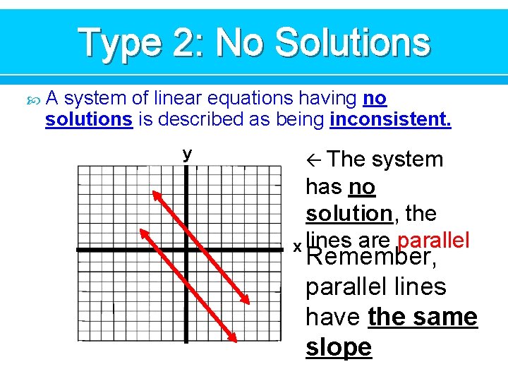 Warm up Solve the given system by elimination