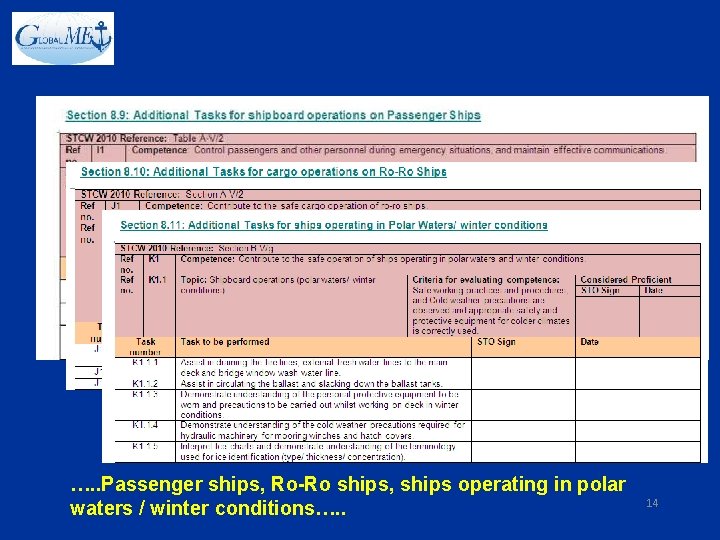SSTP Global MET Deck Cadet Structured Shipboard Training