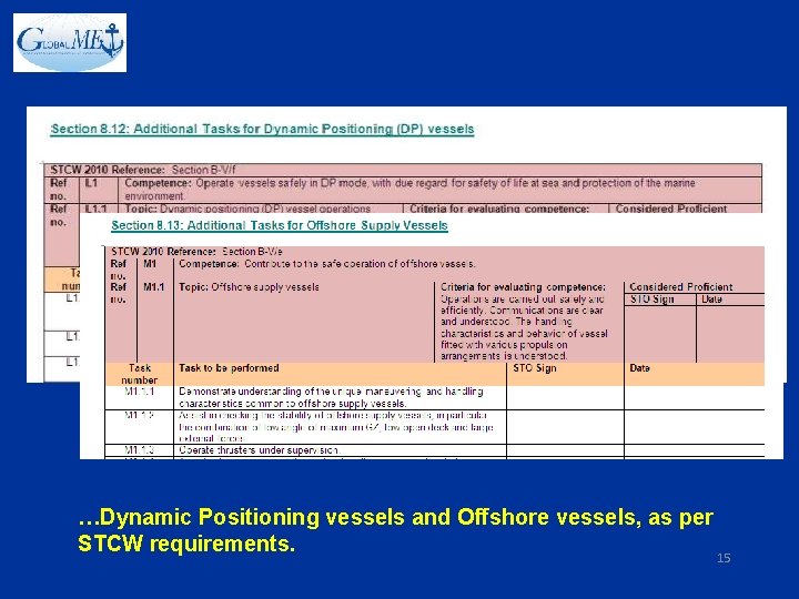 SSTP Global MET Deck Cadet Structured Shipboard Training