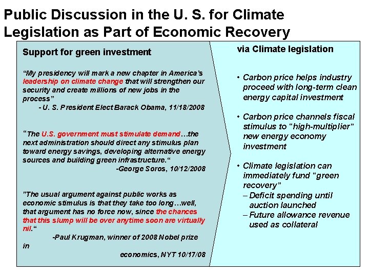 Public Finance and Market Mechanisms for Climate Change