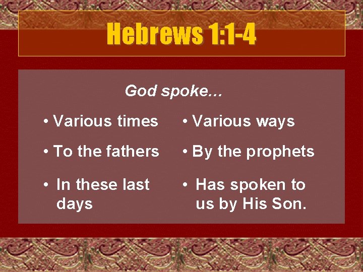 Hebrews 1 1 4 God who at various